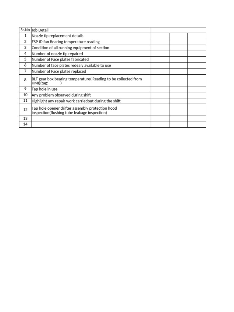 shift log sheet new | PDF | Tap (Valve) | Gas Technologies
