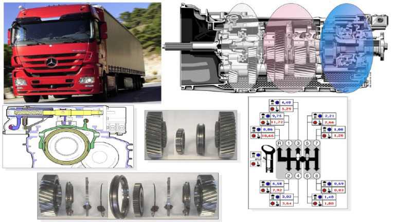 Mercedes Truck g280 | PDF