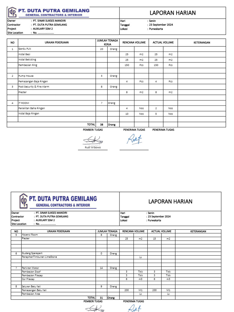 Laporan Harian - Senin, 23 September 2024 - AUXILARY SSM 2 | PDF