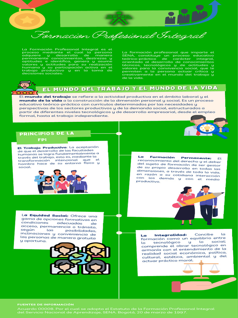 Types of Texts Infographic | PDF | Desarrollo profesional | Plan de ...