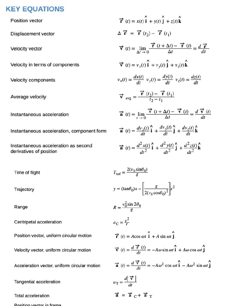 Chapter 4 Equations | PDF