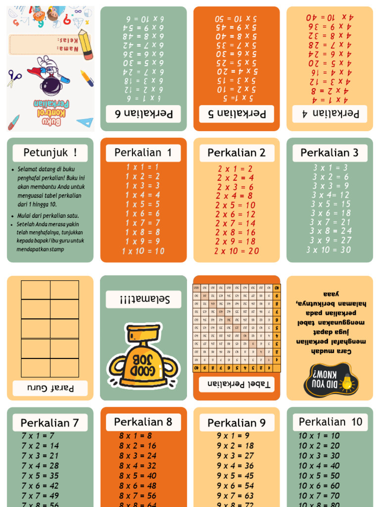 KARTU PERKALIAN Mini | PDF