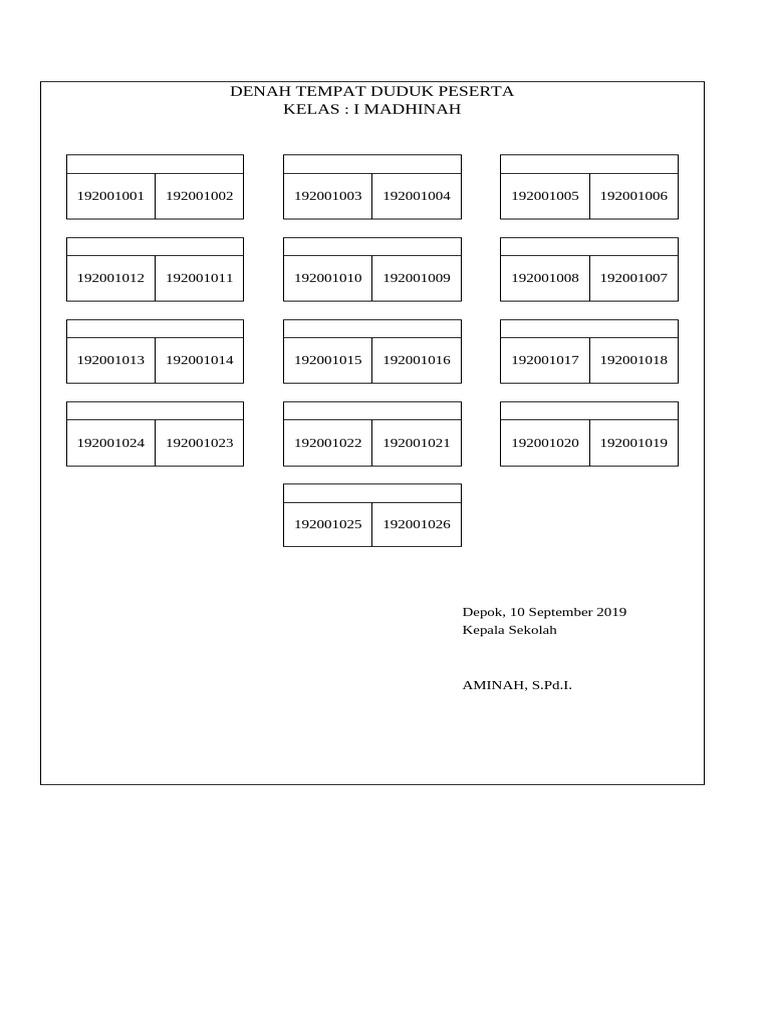 Denah Tempat Duduk Kelas I dan VII | PDF