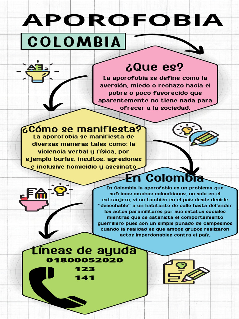 Infografia Grafico Proceso Pasos Orden Doodle Multicolor_20240829_085822_0000 | PDF