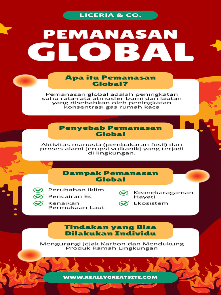 Infographic Pemanasan Global Modern Merah Kuning | PDF