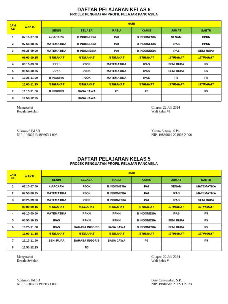 Jadwal Pelajaran Kumer | PDF