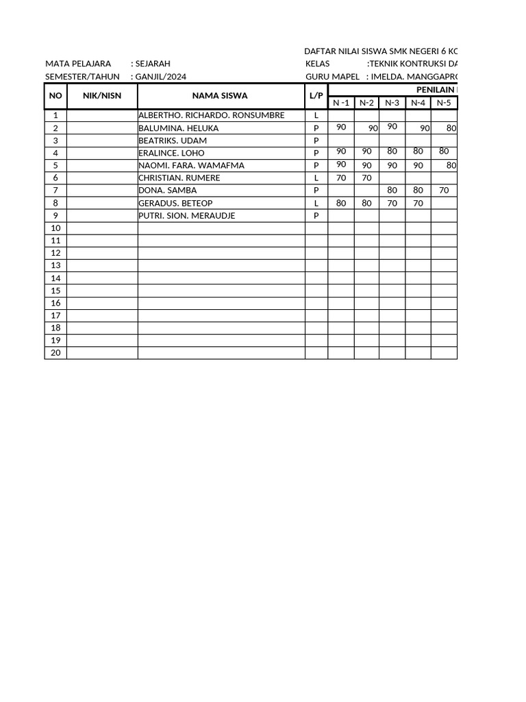Penilaian Kls x Tkp (3) | PDF
