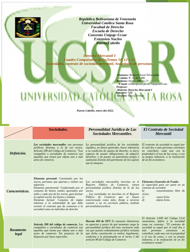 Temas 10, 12 y 13 | PDF | Sociedad de responsabilidad limitada | Bienes (Ley)
