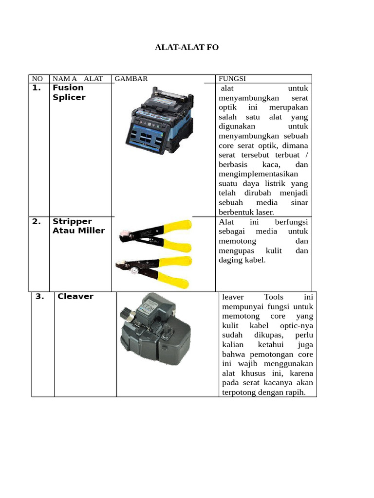 Alat-Alat Fiber Optik dan Fungsinya | PDF