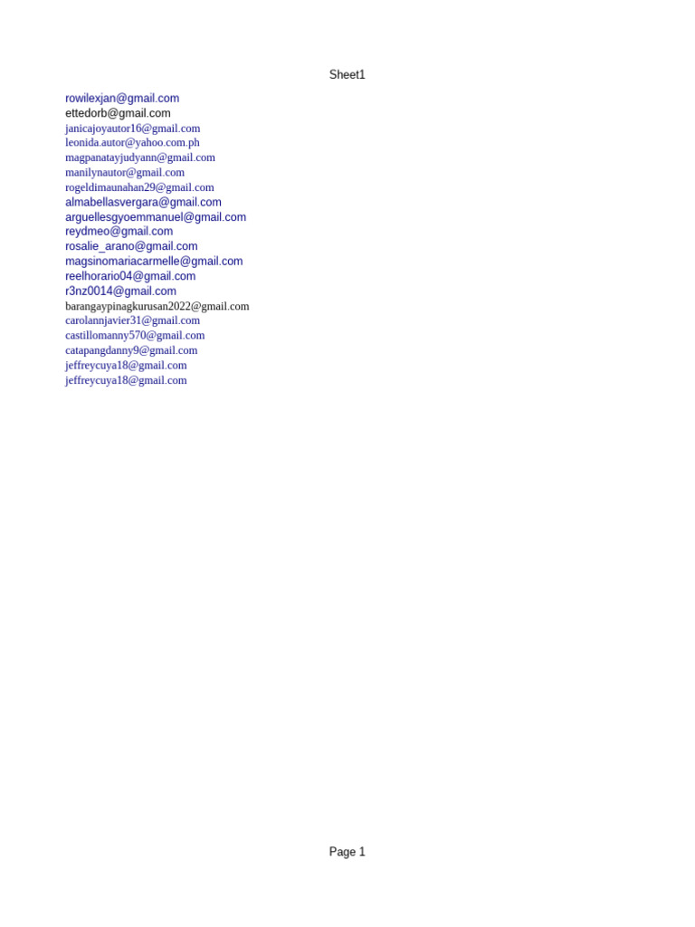 Batangas BRGY Email List - Ods 4 | PDF