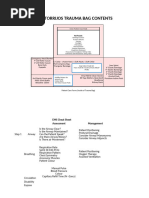 Ems Cheat Sheet | PDF