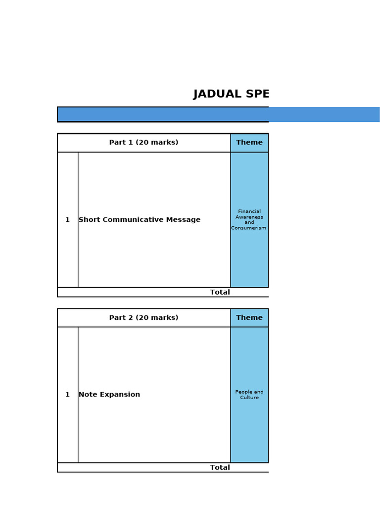 JSU Bahasa Inggeris Writing Ting.2 MR - 2024 | PDF | Human ...