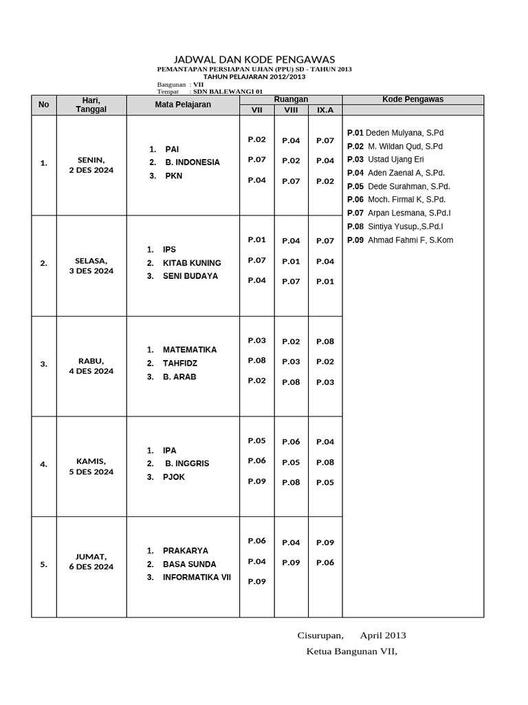 Jadwal Dan Kode Pengawas Ujian Sekolah | PDF