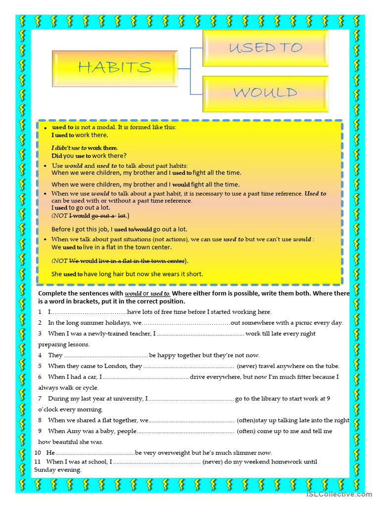 Past Habits: Used to vs Would | PDF
