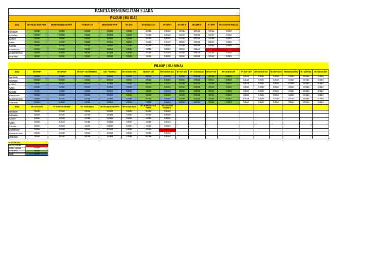 Rekap SPJ PPS 8 Januari 2025 | PDF