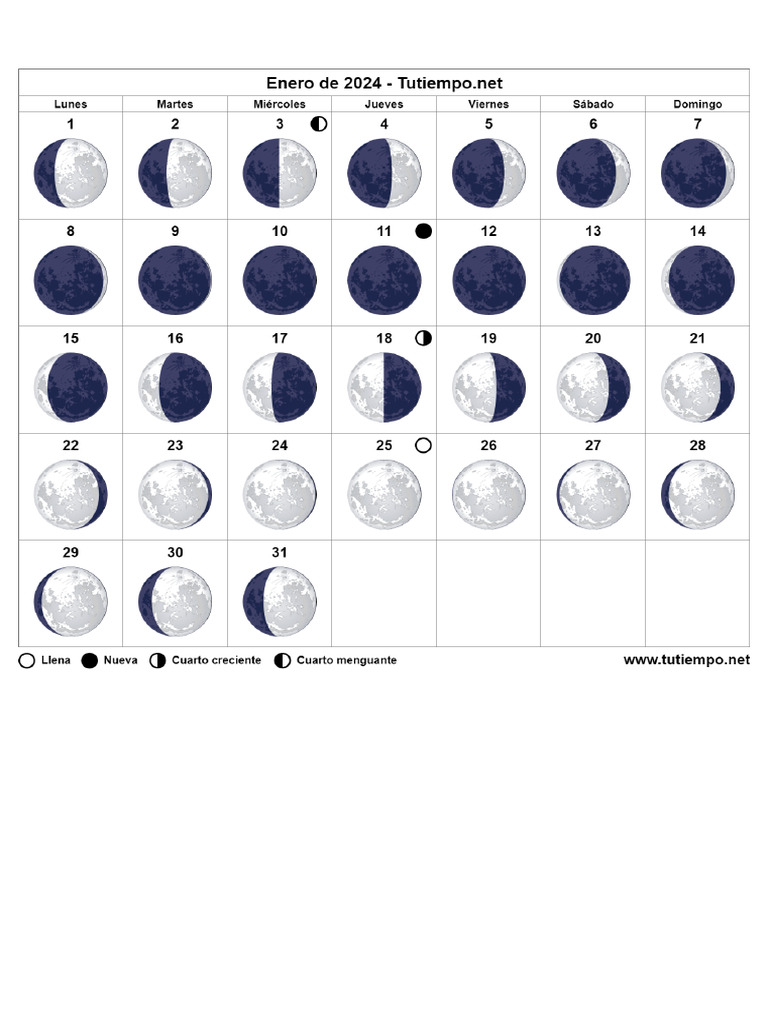 Calendario Lunar 2024 Hemisferio Sur | PDF