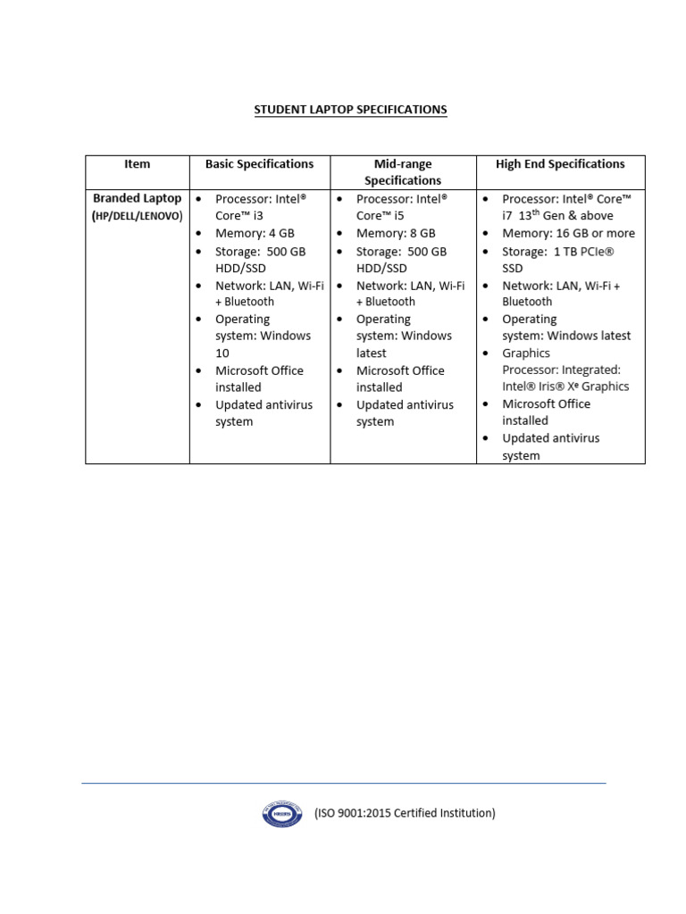 Students Laptop Specifications - 2024 - 2025 | PDF