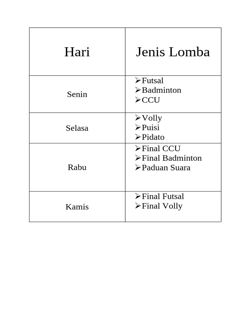 Jadwal Lomba ClassMeet New | PDF