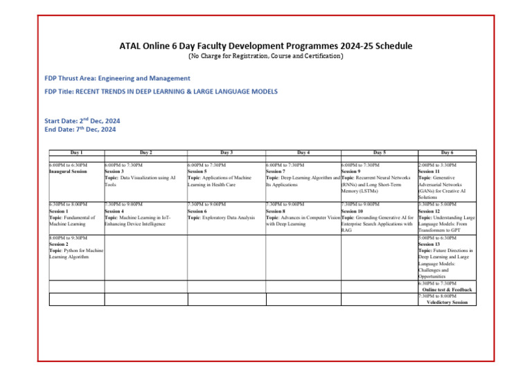 FDP ATAL Schedule Dec 2024 Participants | PDF | Artificial Intelligence | Intelligence (AI ...