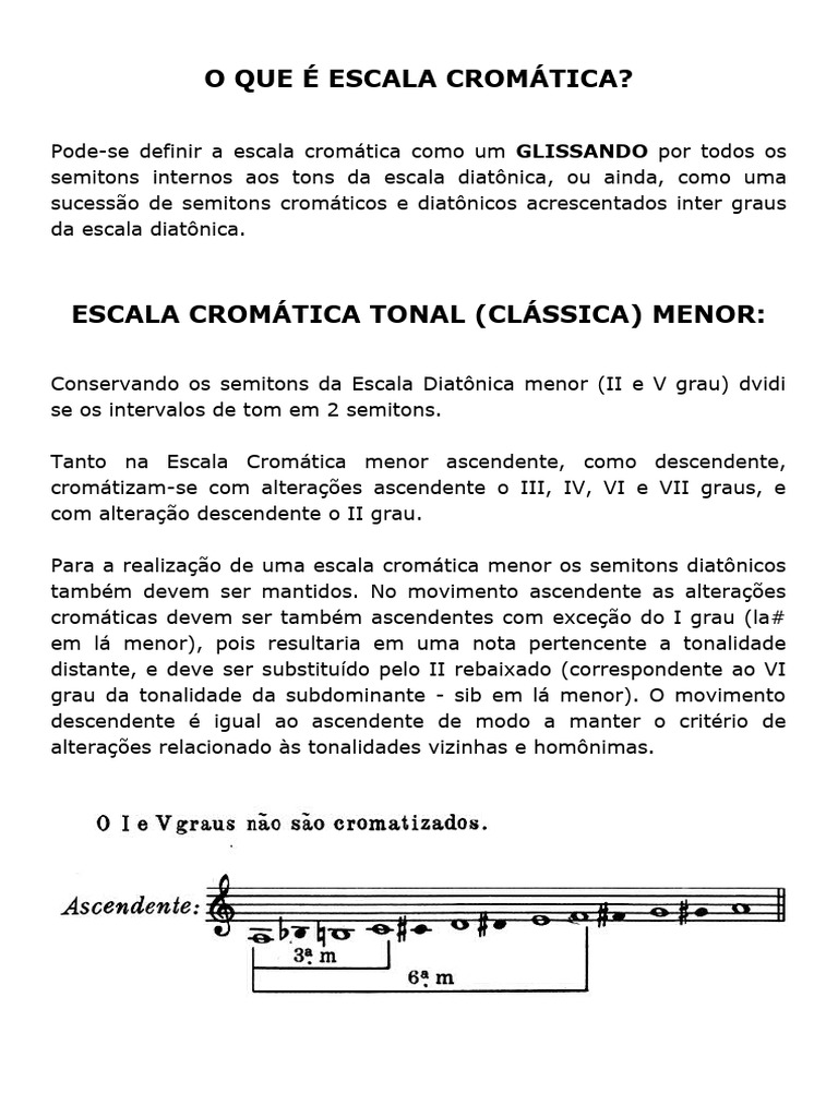 Escala Cromática Tonal Menor... Terminada | PDF