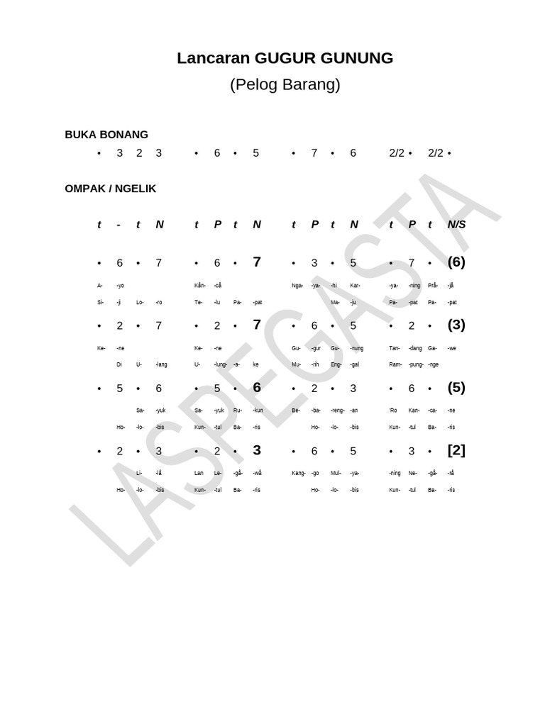 Partitur Lancaran GUGUR GUNUNG | PDF