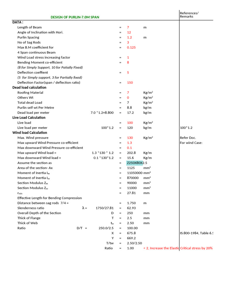 Z-Purlin & Girt-Design_JT2 | PDF | Bending | Beam (Structure)