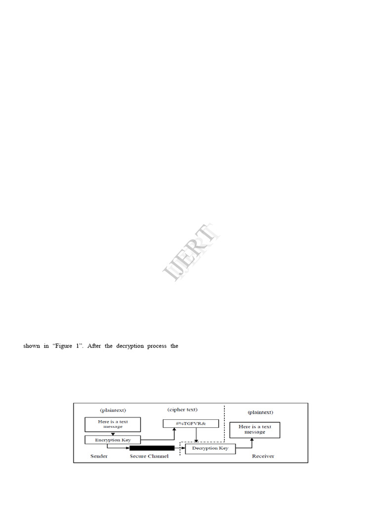 Encryption Based On Matrix Transformation Technique IJERTCONV2IS04076 | PDF | Encryption ...