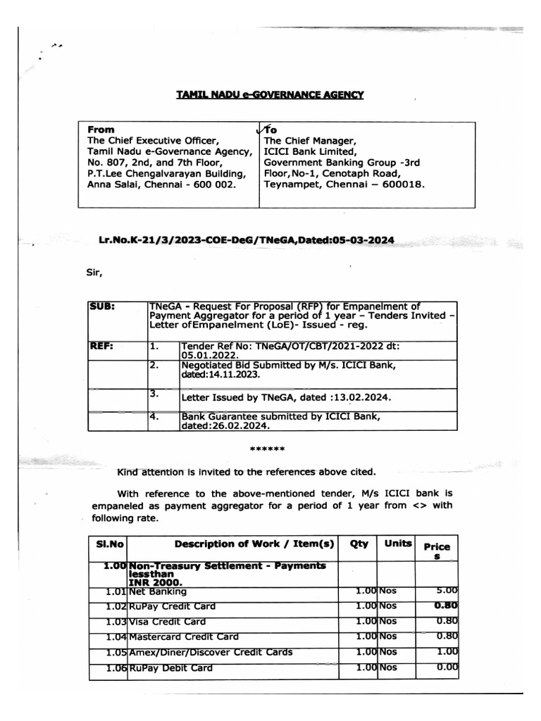 Tnega Loe 05th Mar | PDF