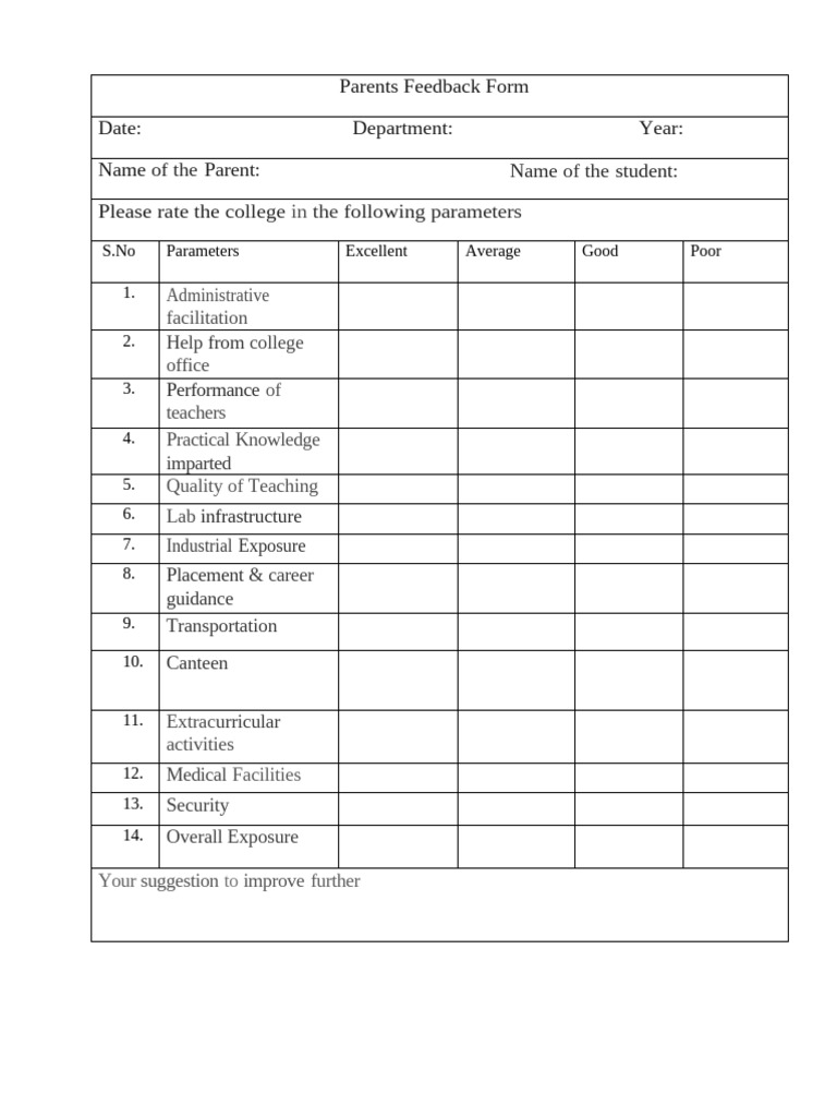 Parents Feedback Form | PDF