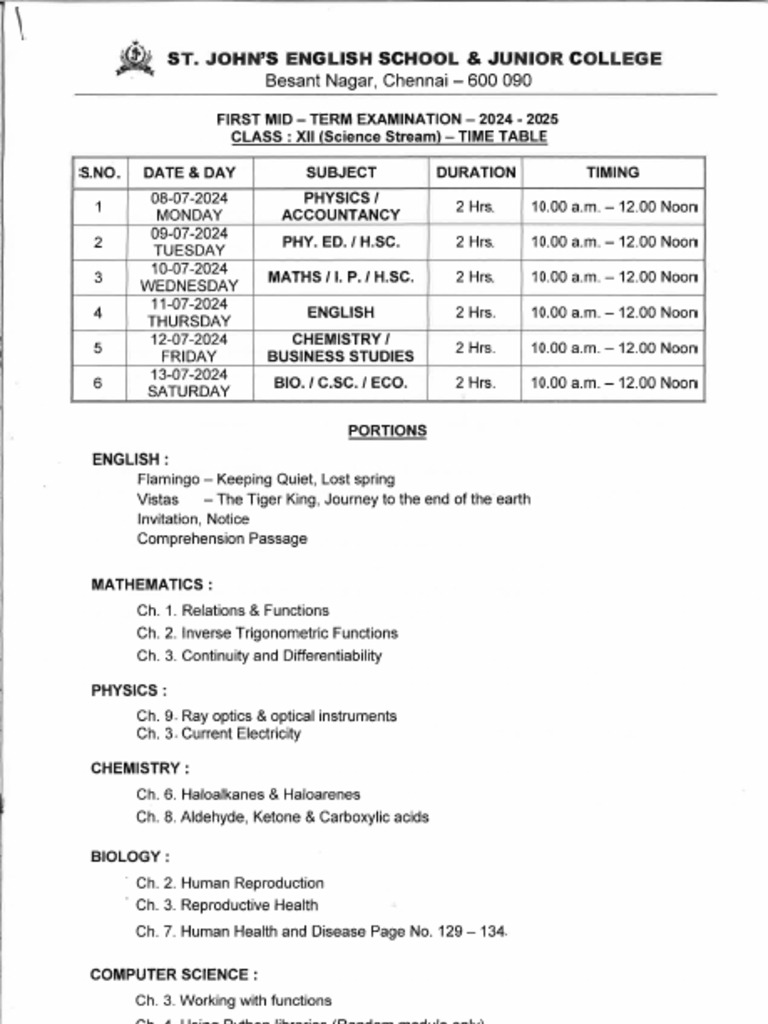 Portion Sheet Midterm | PDF