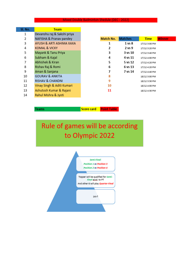 December 2022 Mixed Doubles Badminton Schedule | PDF
