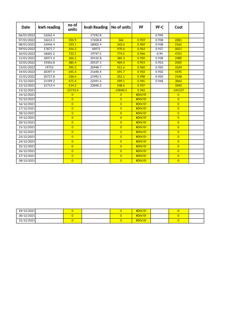 EB Reading Book | PDF