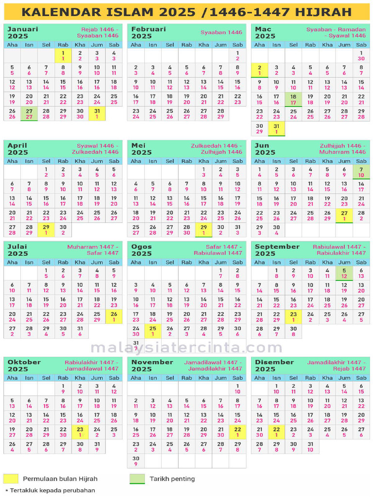 Kalendar Islam 2025 Masihi 1446 1447 Hijrah Malaysia | PDF