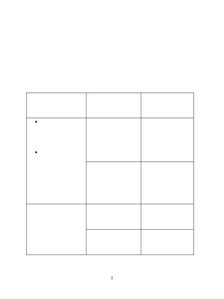 Igcse Paper 2 Format Pdf