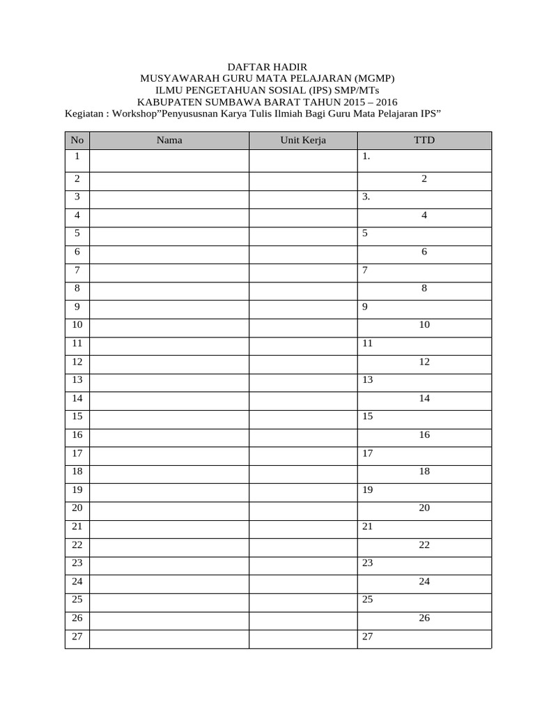 Daftar Hadir MGMP Ips | PDF