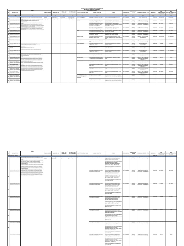 PKPP Pepka - Ta 2025 | PDF