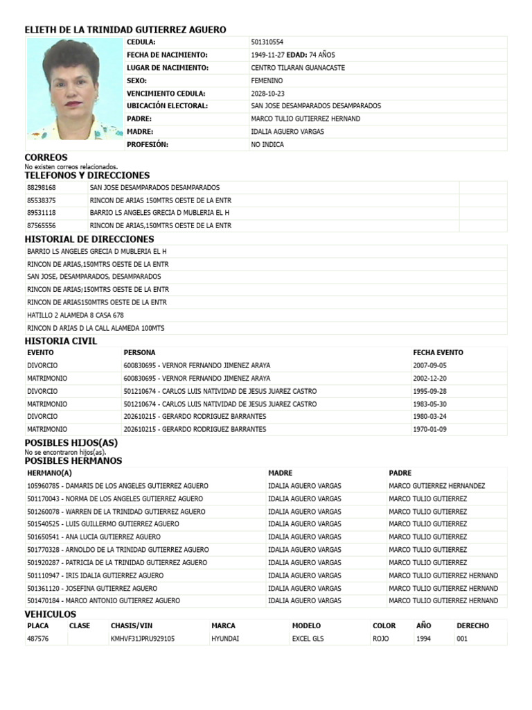 Elieth de La Trinidad Gutierrez Aguero | PDF