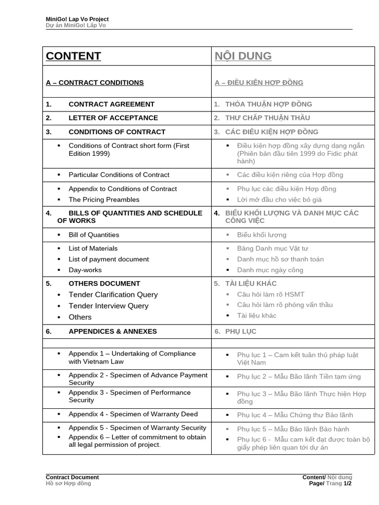 Contents | PDF