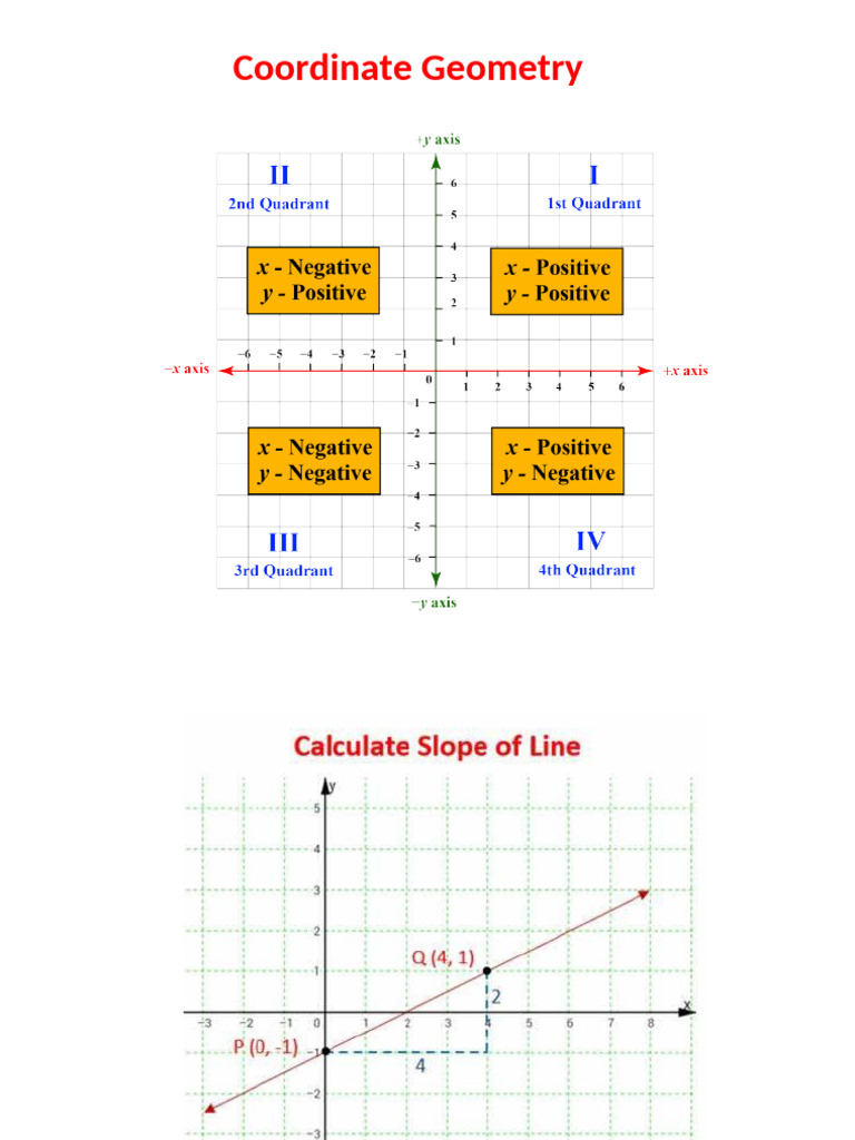 Chapter1 - Coordinate Geometry | PDF