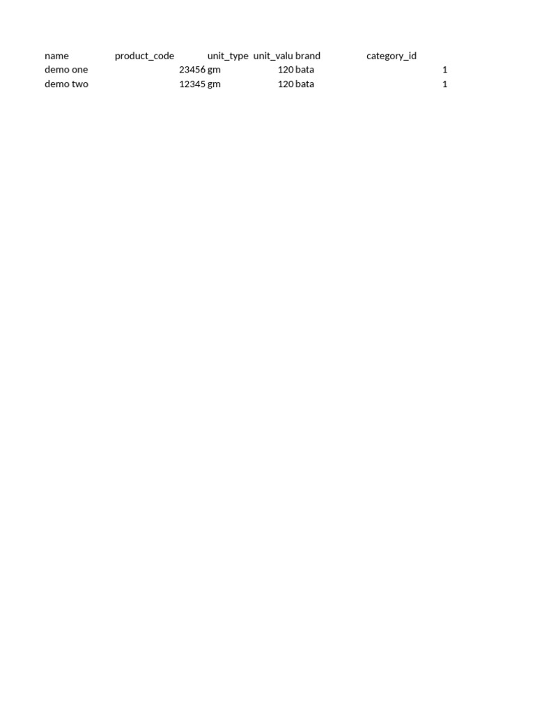 Product Bulk Format | PDF