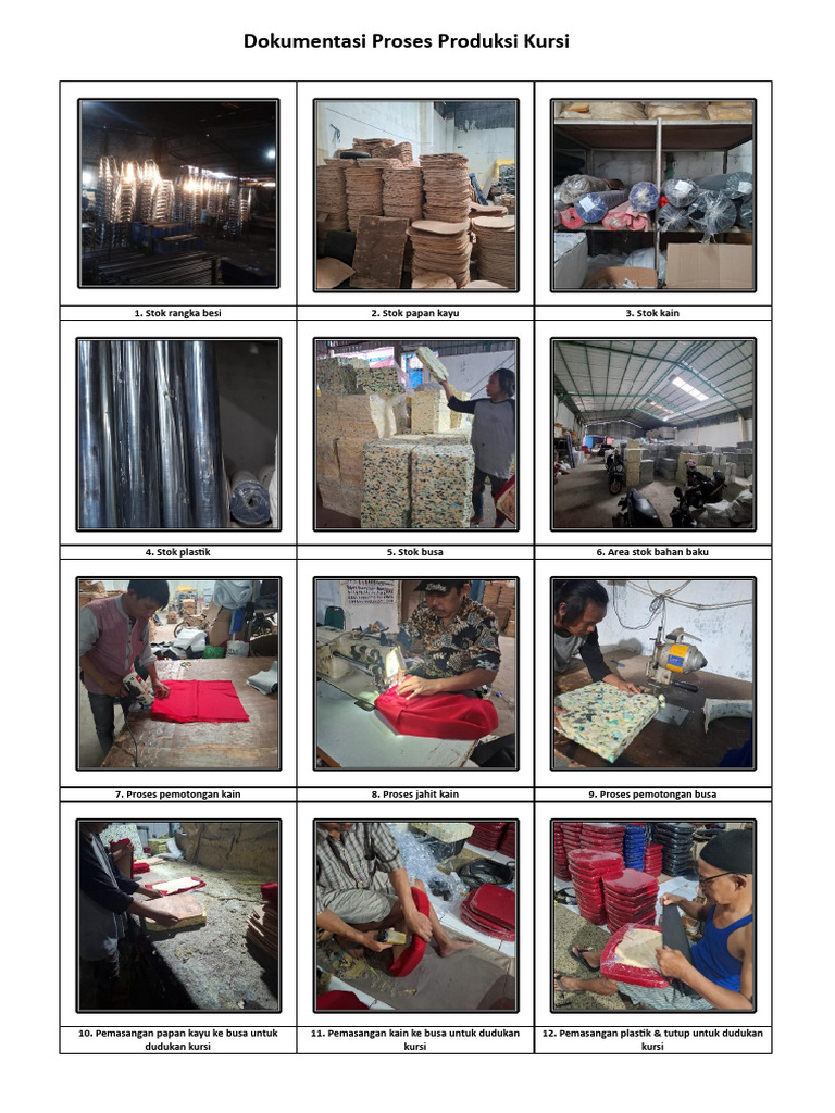 Proses Produksi Kursi Busa Besi | PDF