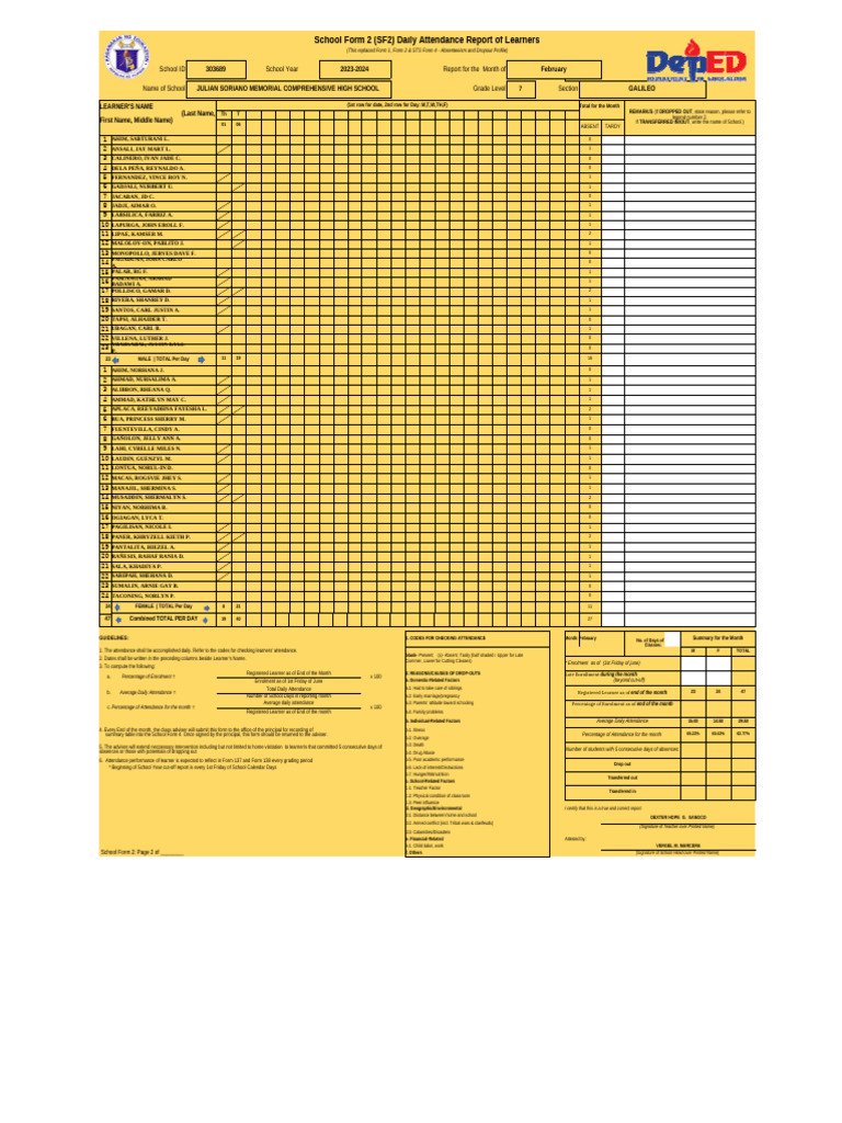 2023-2024 Grade 7 GALILEO February SF2 | PDF | Human Development ...