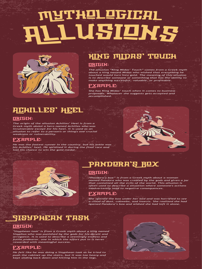 Mythological Allusions Educational Infographic in Red and Yellow Textured Illustrative Style PDF ...