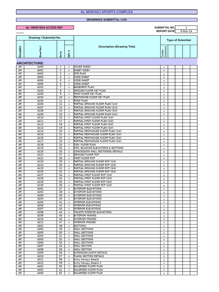 Tender Drawings Submittal Log | PDF | Building Technology | Building ...