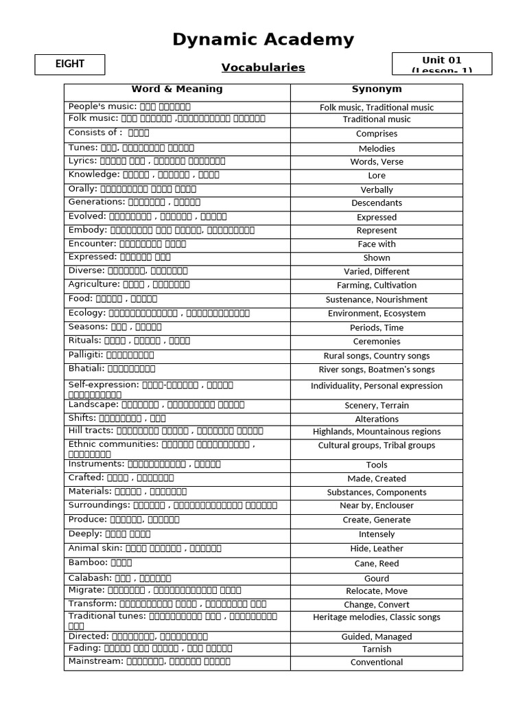 Unit-1 lesson -1 | PDF