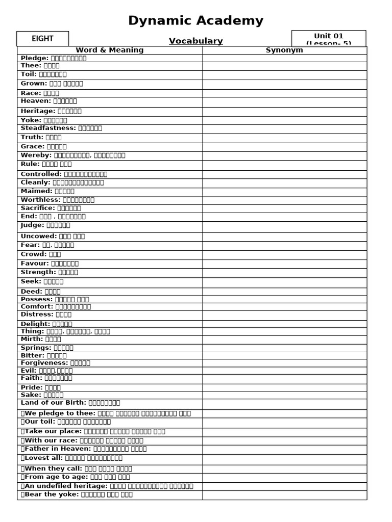 Unit-1 Lesson-5 | PDF