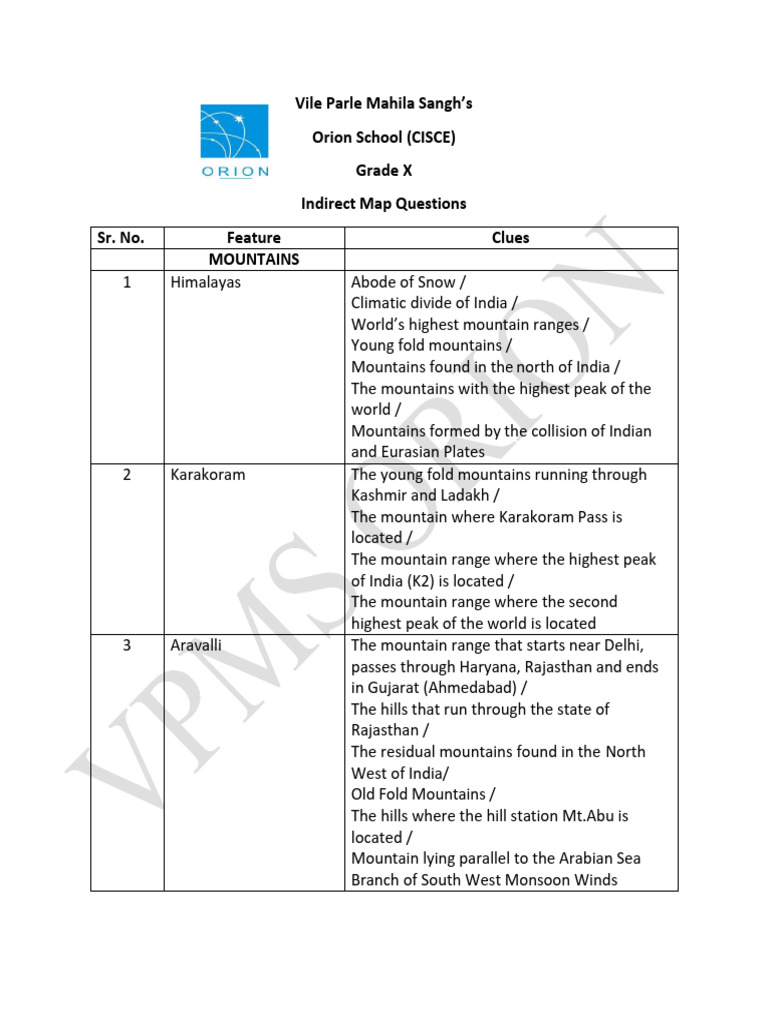 Grade X Geography Indirect Map Questions | PDF | Plateau | Geomorphology