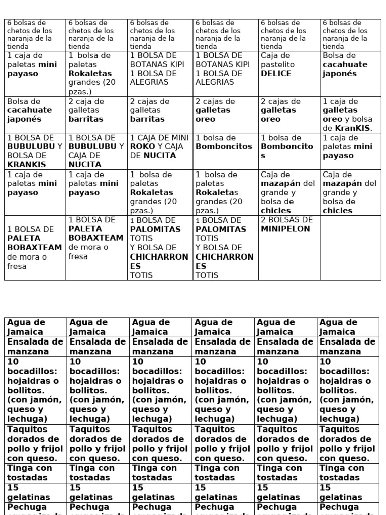Comida y Dulces Convivio | PDF | Cocina | Alimentos