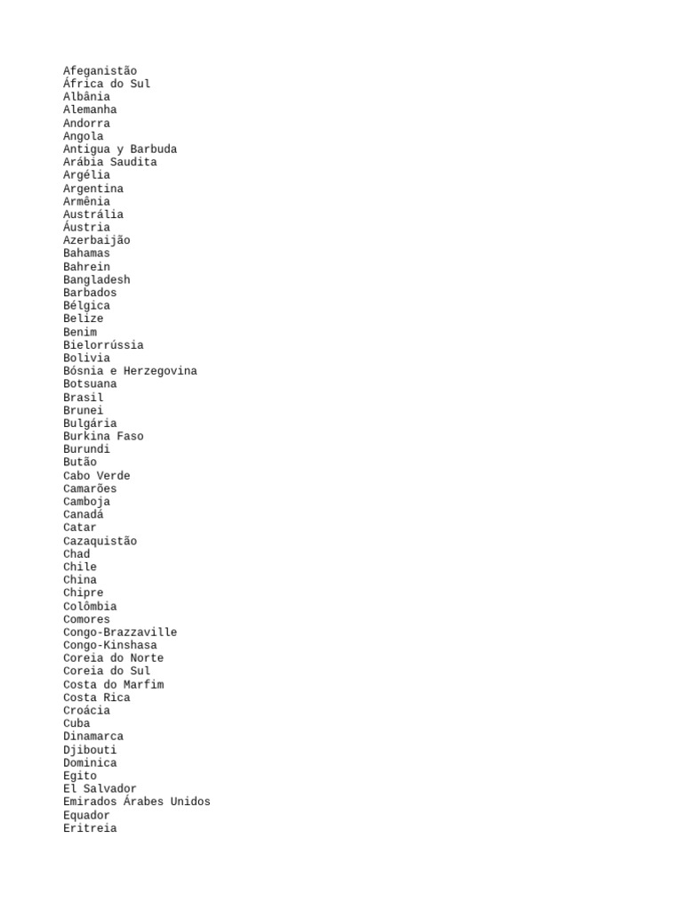 Lista de Países em Ordem Alfabética | PDF