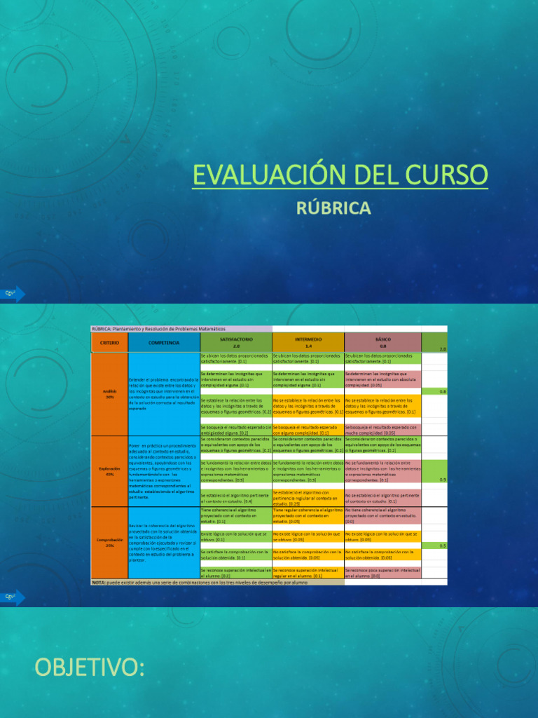 Mate 3 4 5 | PDF | Pendiente | Línea (geometría)